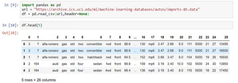 Saugat Bhattarai | Data Science, Machine Learning and Computer Vision