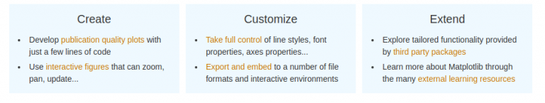 Saugat Bhattarai | Data Science, Machine Learning and Computer Vision